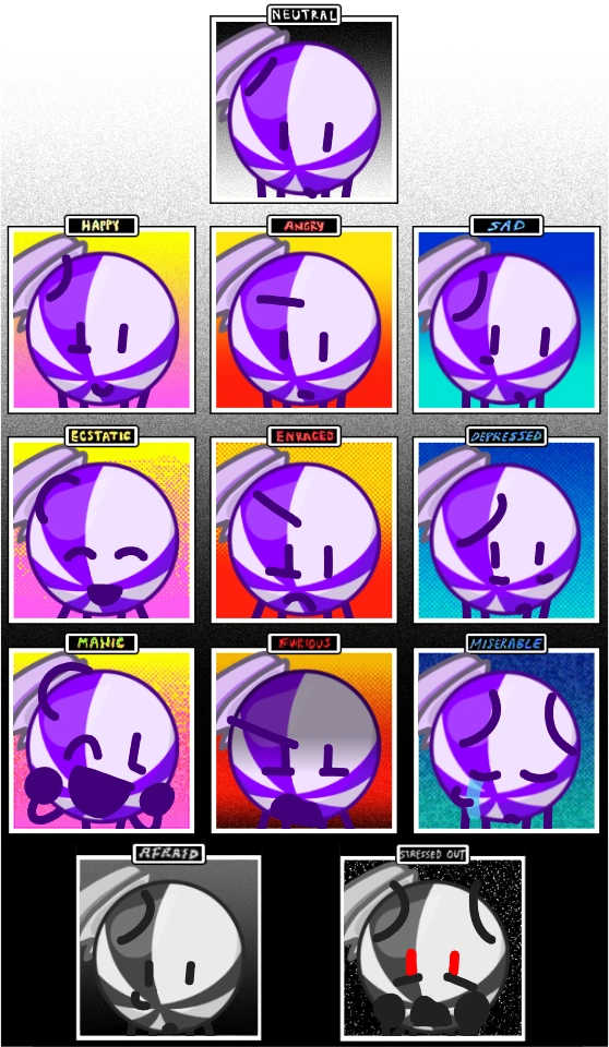 Peppermint OMORI emotion chart! | Fandom