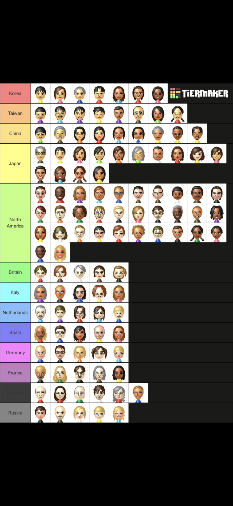 Wii Sports Club Nationalities | Fandom