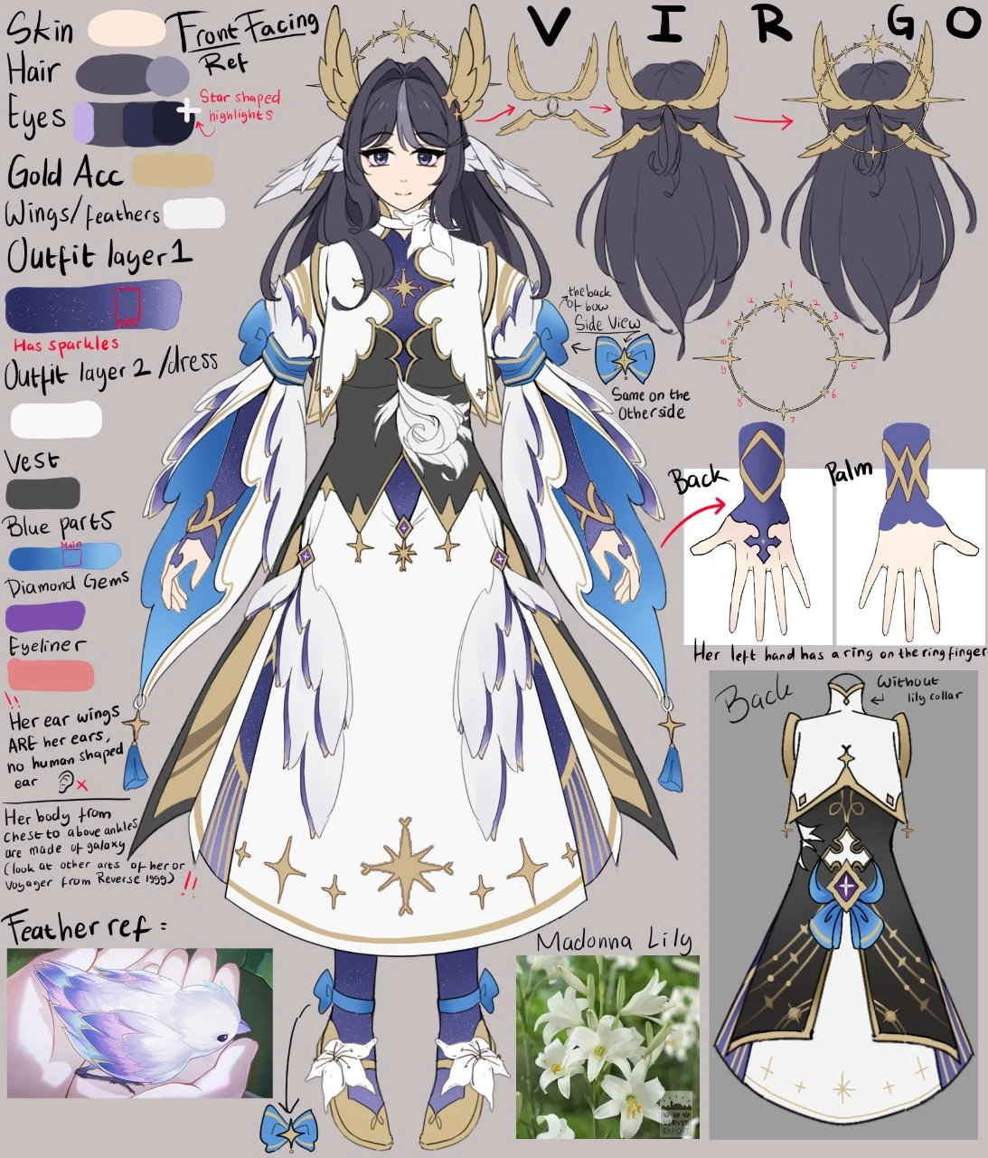 Virgo Ref sheet | Fandom