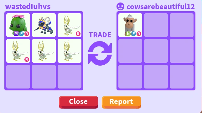 My journey to mega ccbd (accomplished) | Fandom