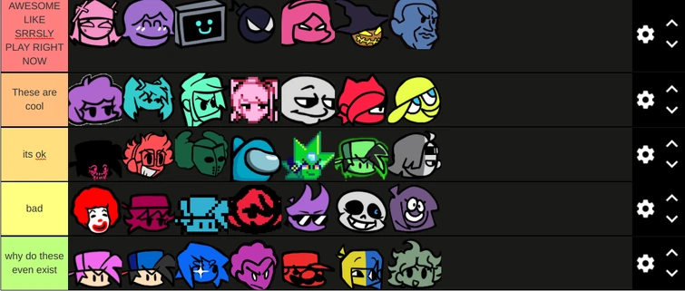 fnf mod tier list | Fandom