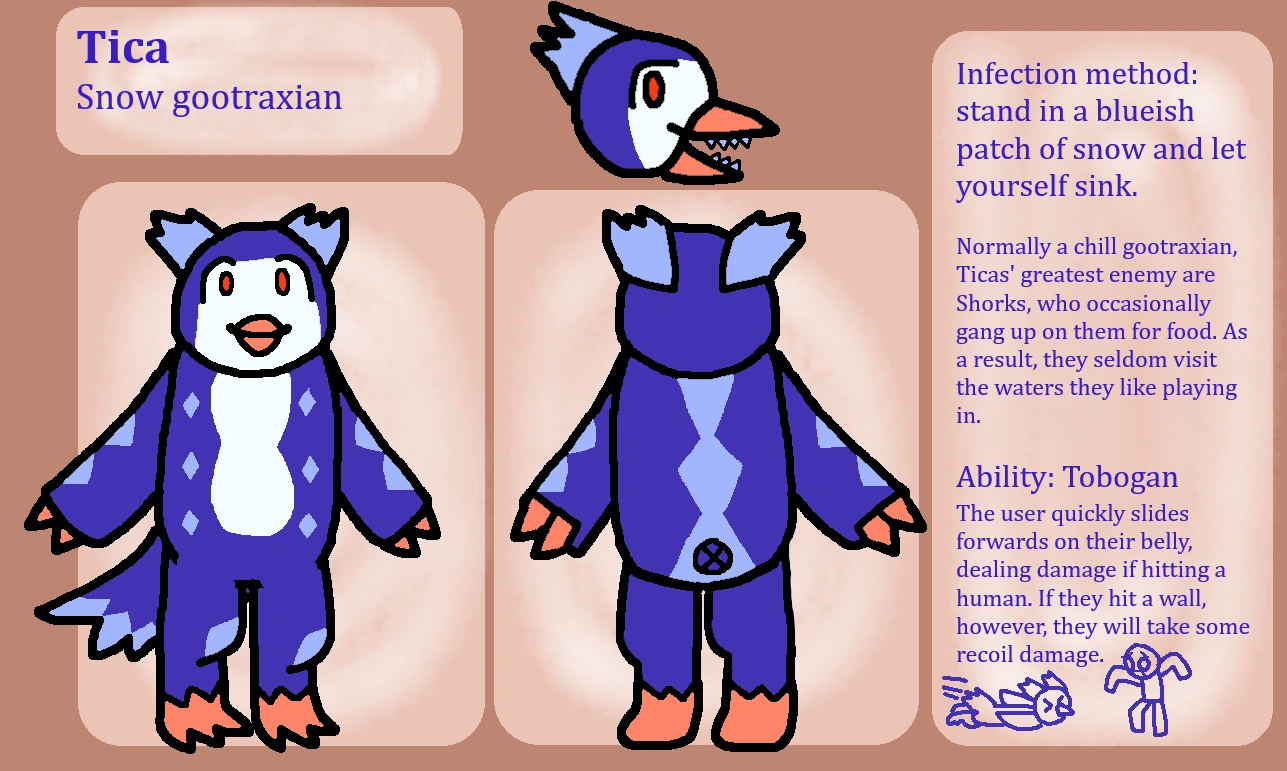 Gootrax concept I made | Fandom