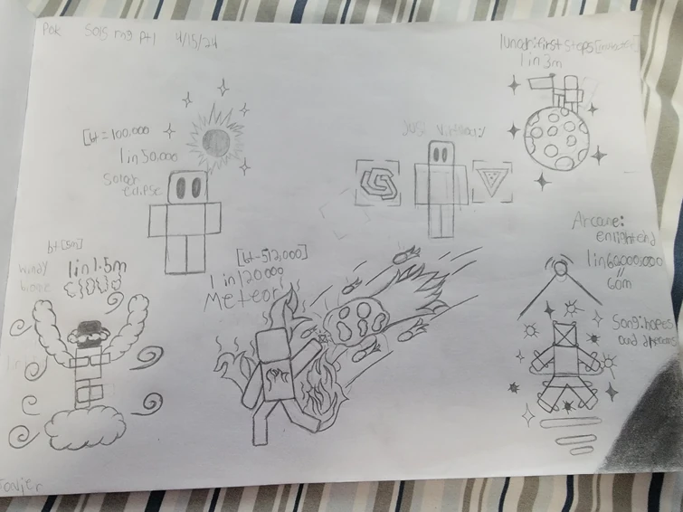 Some sols rng art my friends asked me to make | Fandom