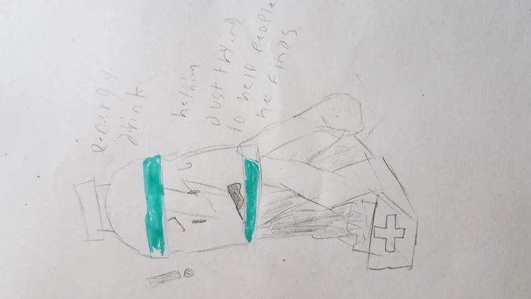 more objectified ocs i guess | Fandom