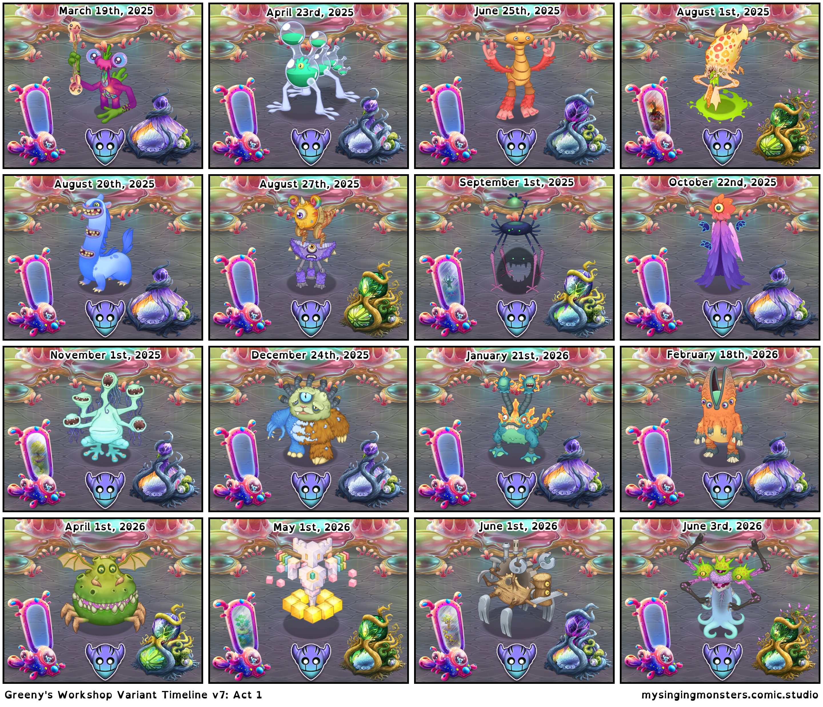 Young Mythical Pattern | Fandom