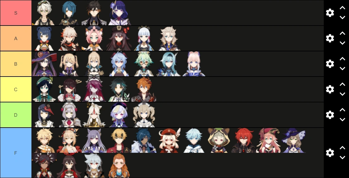 Meta tier list 12/1-12/16 | Fandom