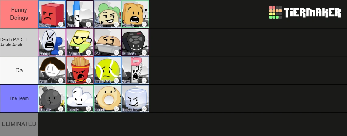 CYBERS BFB VOTING - Episode 1 | Fandom