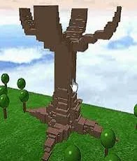 "name a tree that can kill someone or ruin their day in seconds" | Fandom