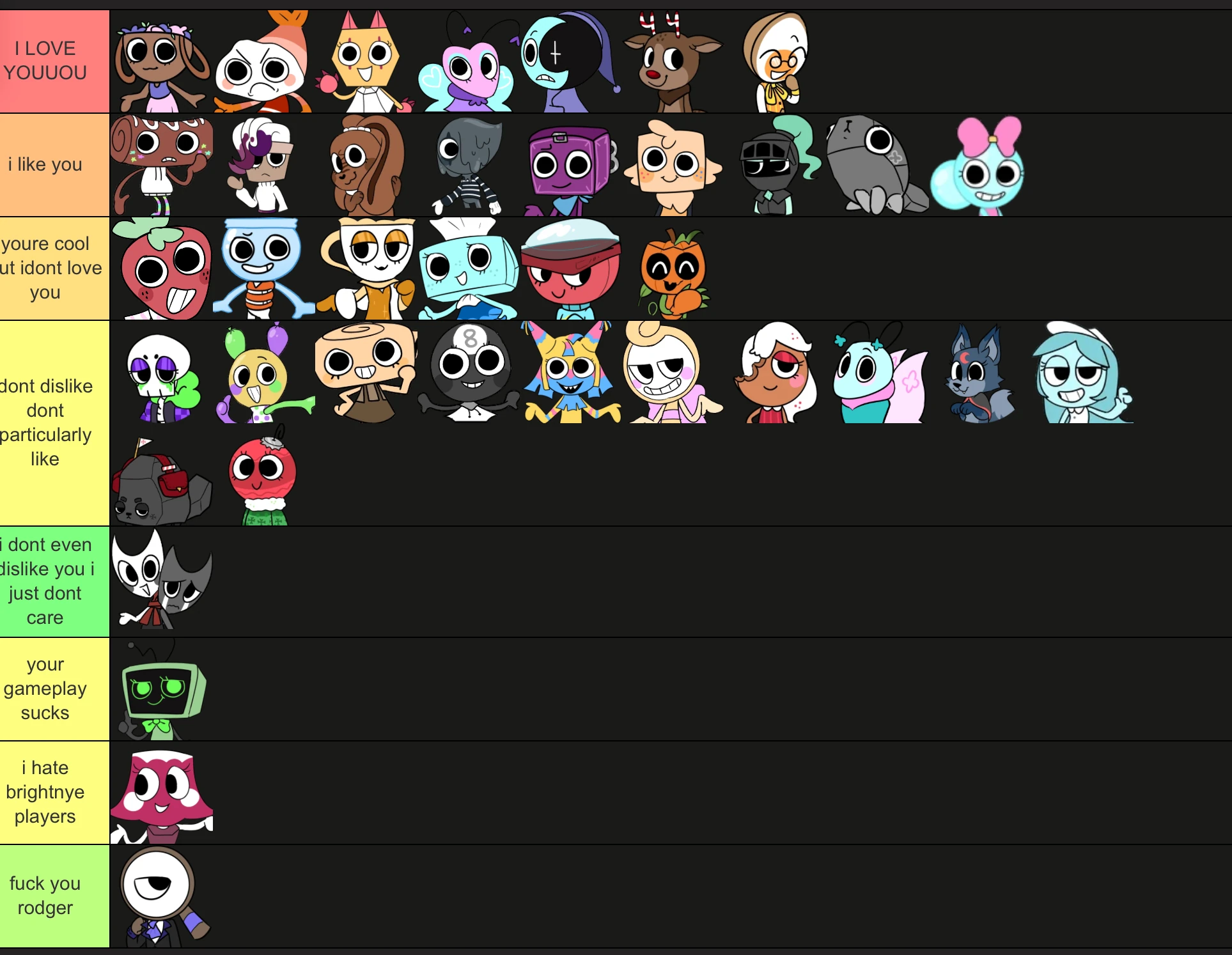 favorite toon/s tierlist | Fandom