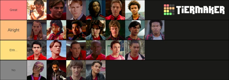 Red Ranger Tier List | Fandom