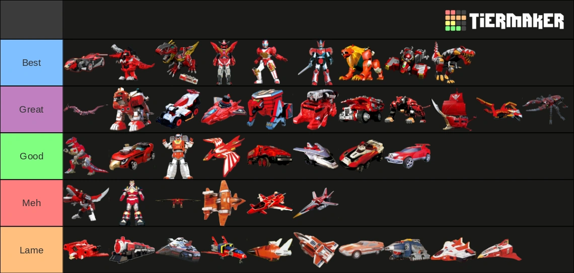 Super Sentai Red Ranger Main Zords Tiermaker | Fandom