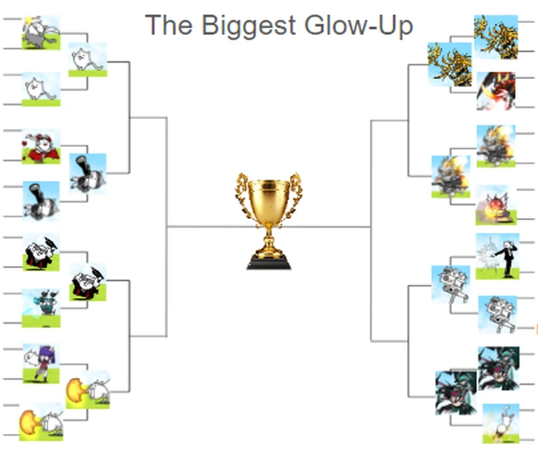 The Results of the Qualifier Round | Fandom