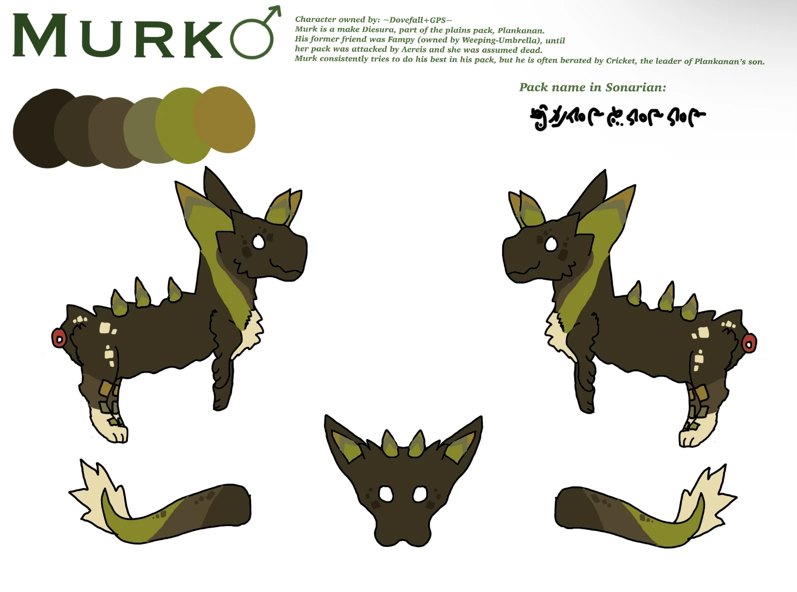 doing silly reference sheet comms | Fandom