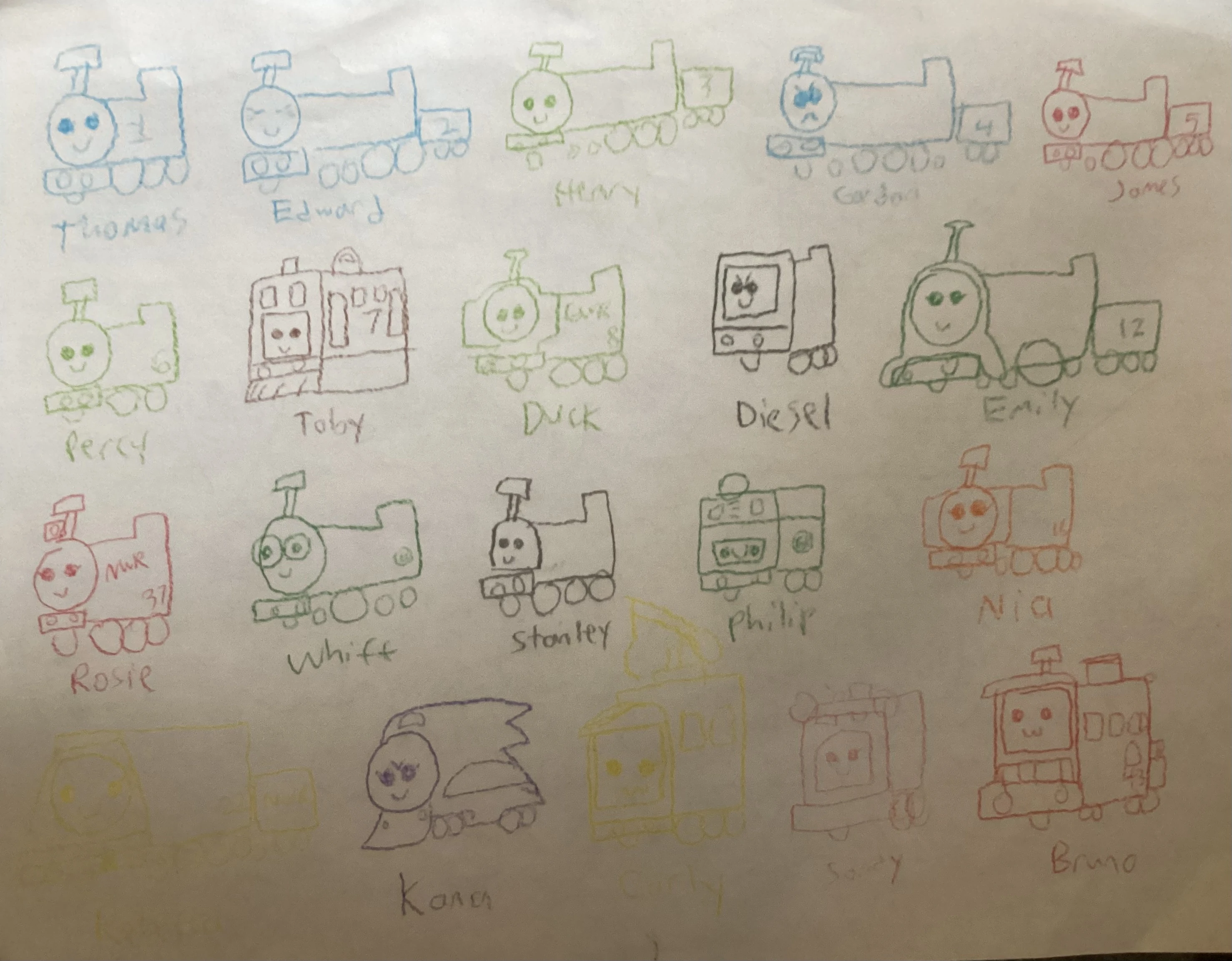 Chibi Engines | Fandom