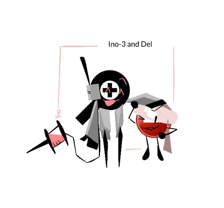 robot objects | Fandom