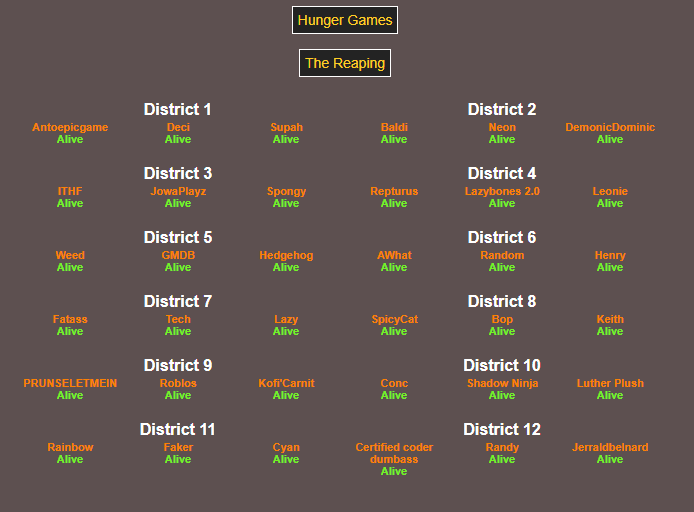 HUNGER GAMES!!!!!!!!!!!!!!!!!!!!!!!!! 3 | Fandom