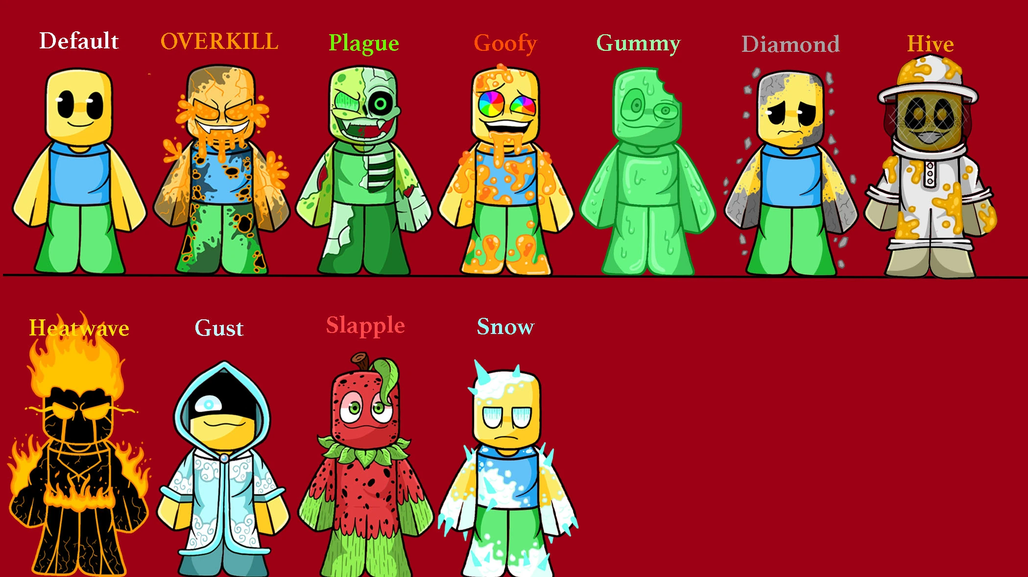 Update on Noob Designs | Fandom