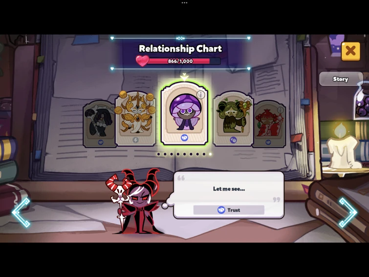 Editing relationship charts :) | Fandom