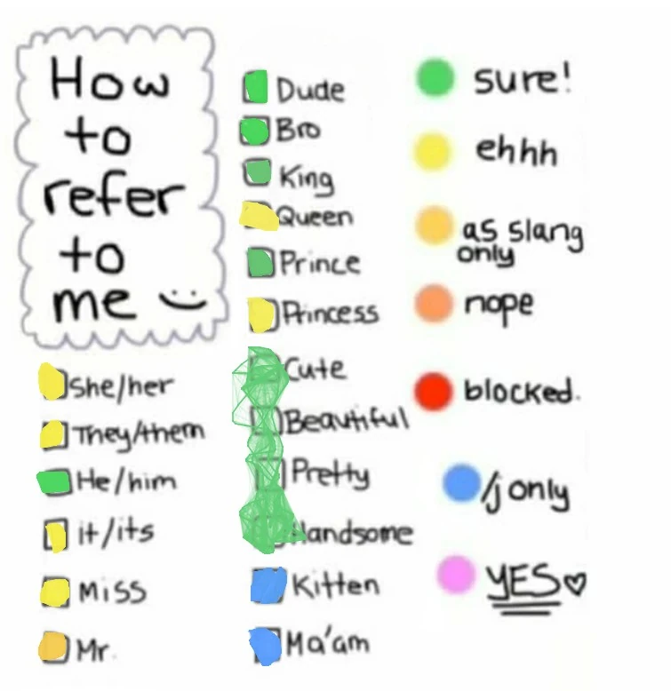 Oooo okay look who's hopping on the bandwagon- | Fandom