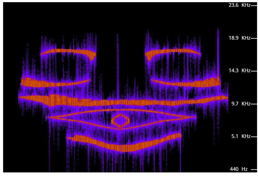 I MADE AN AUDIO FILE CREATE MY ENTITY IMAGE | Fandom