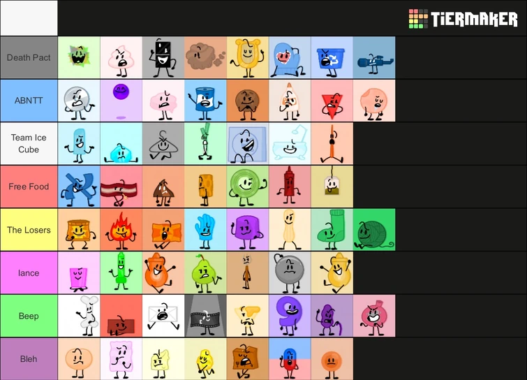 AIB in BFB Teams | Fandom