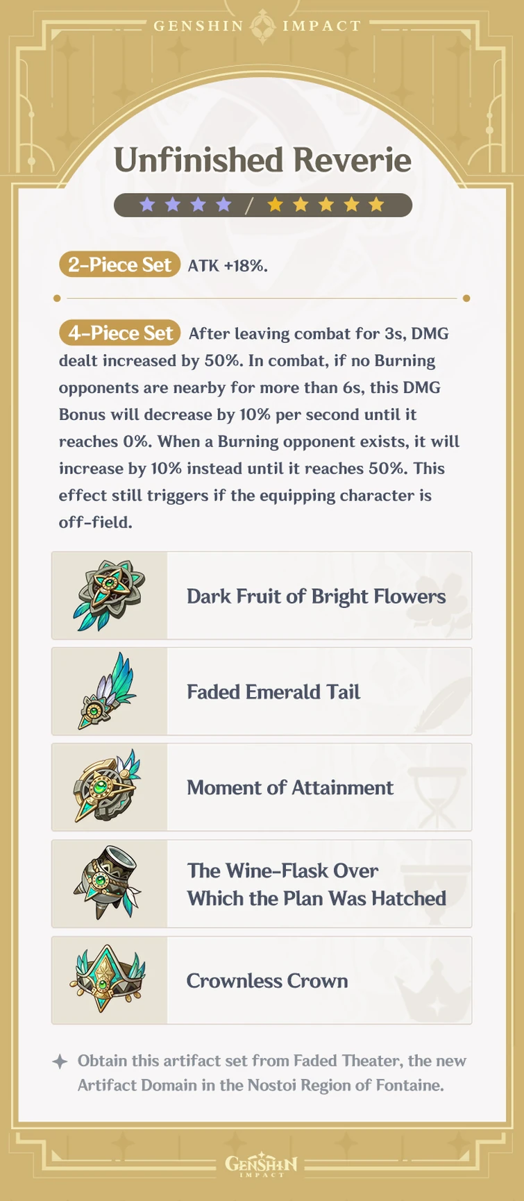 Discuss Everything About Genshin Impact Wiki | Fandom