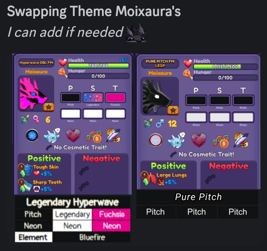 Swapping + Co-hatch | Fandom