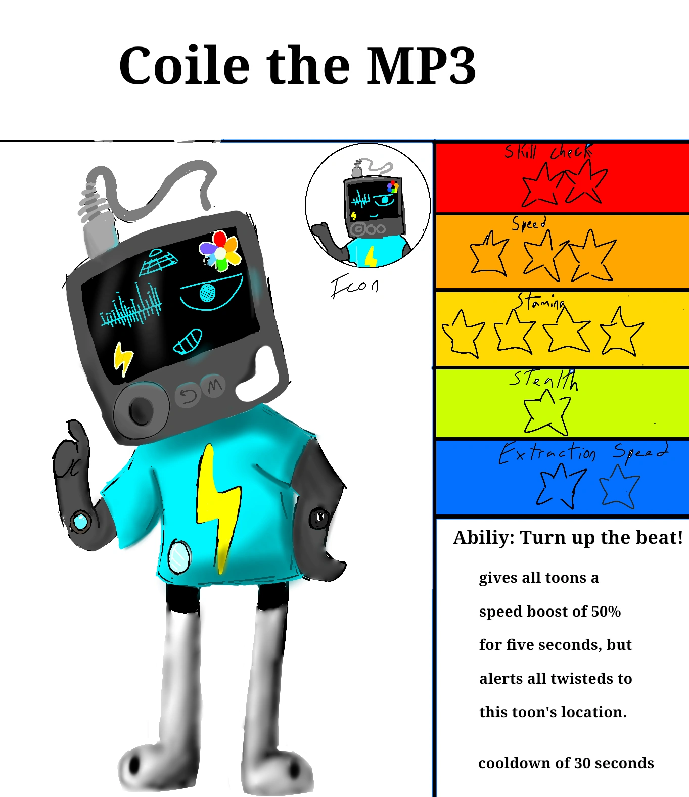 Finally made a card for Coile | Fandom