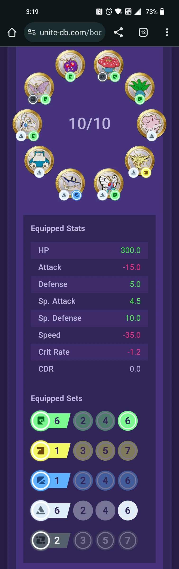 Discuss Everything About Pokémon UNITE Wiki | Fandom