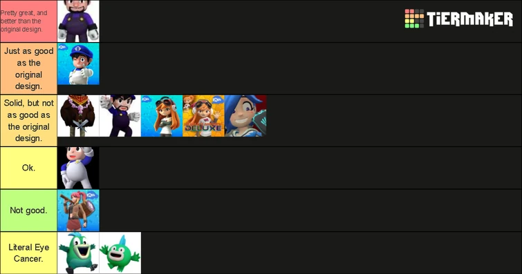 SMG4 redesign tier list | Fandom