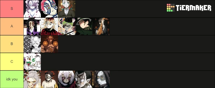 12 kizuki tier list but i have little - no knowledge on demon slayer | Fandom
