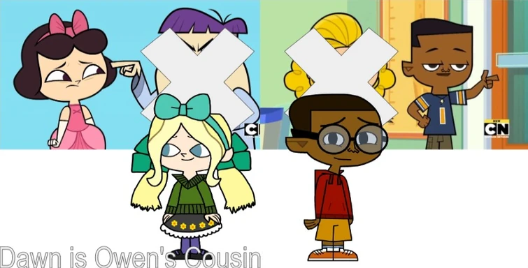 Discuss Everything About Total Drama Wiki | Fandom
