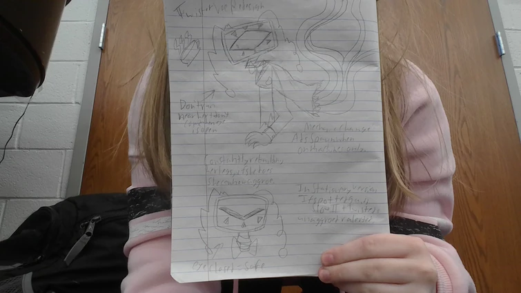 Twisted Redesigns Post 1. | Fandom