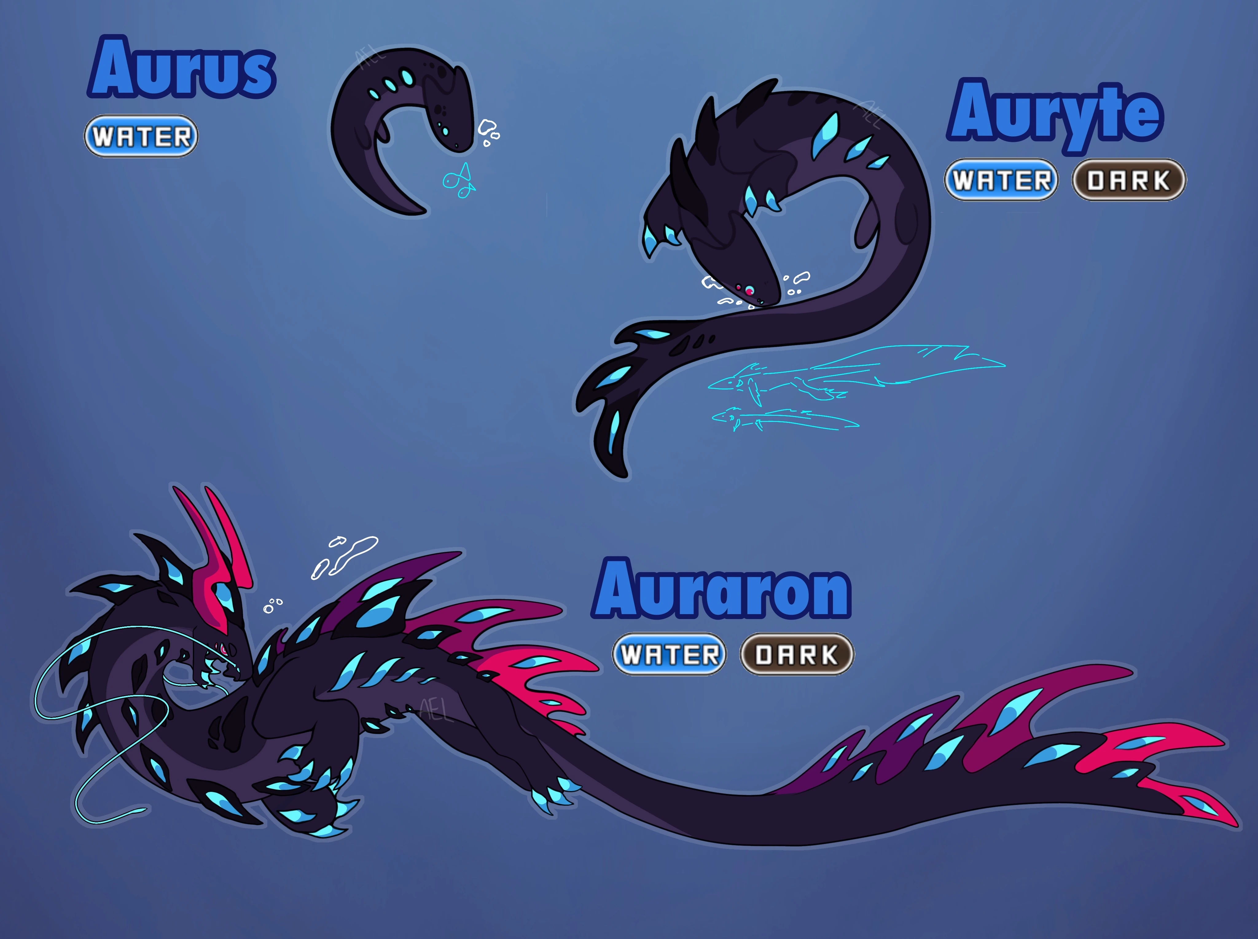 auraron but in pokemon | Fandom