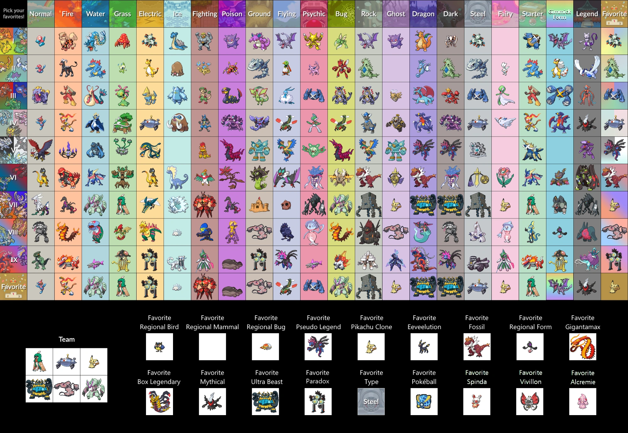Pokémon Picker | Fandom
