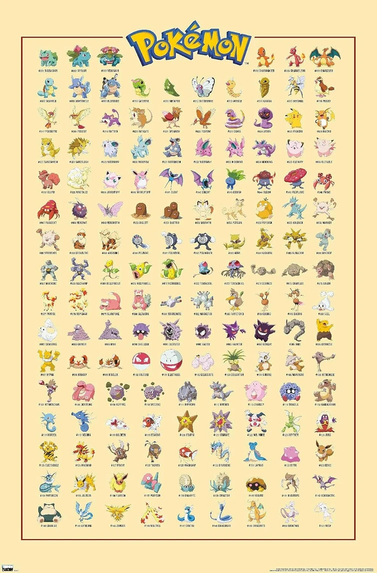 This cursed Pokemon poster I made | Fandom