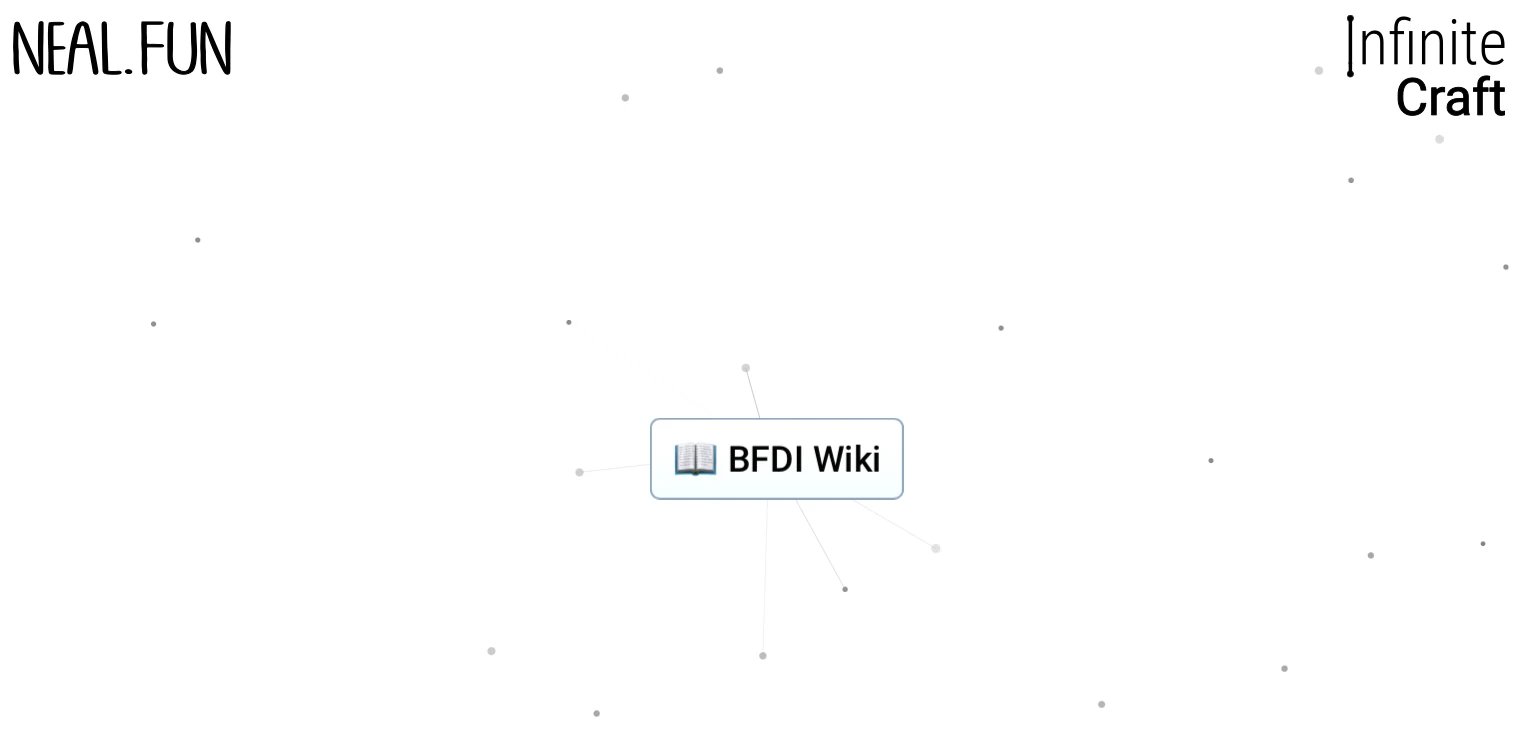 only reply in moai doo-wop | Fandom