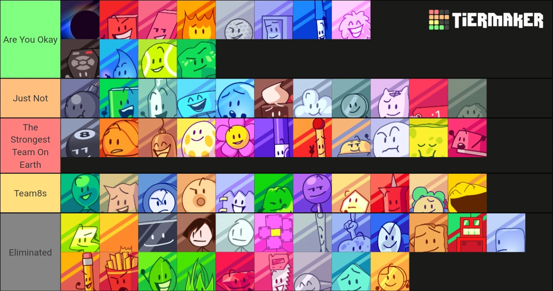 TPOT Ultimate Cast Ep 26 Elevator | Fandom