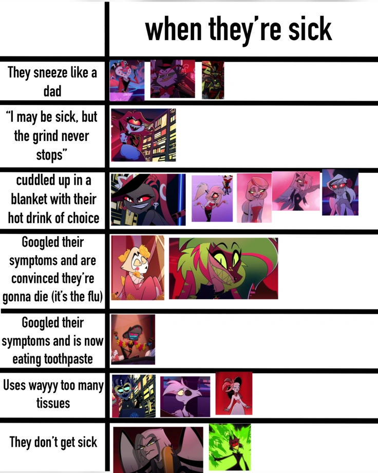 More random meme things again | Fandom