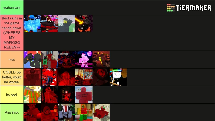C00lkidd tier list. | Fandom