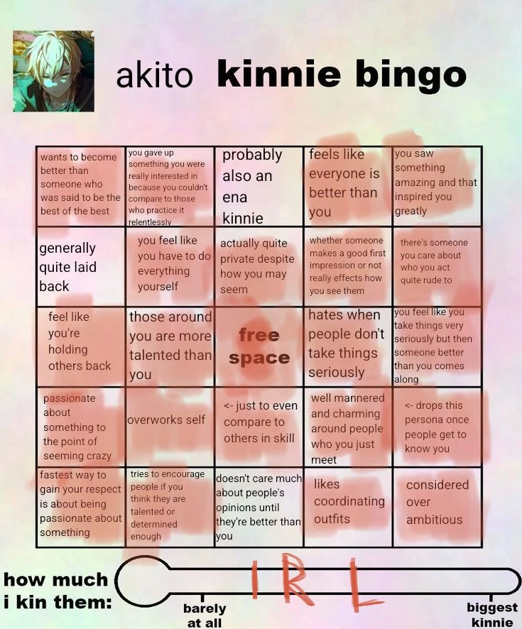 Ohgod I even kin this man???? | Fandom