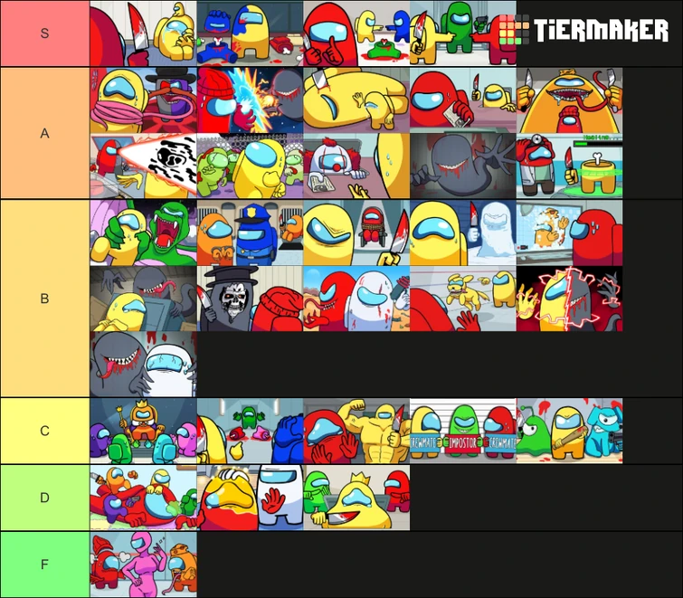 AUL Episode Tier List | Fandom
