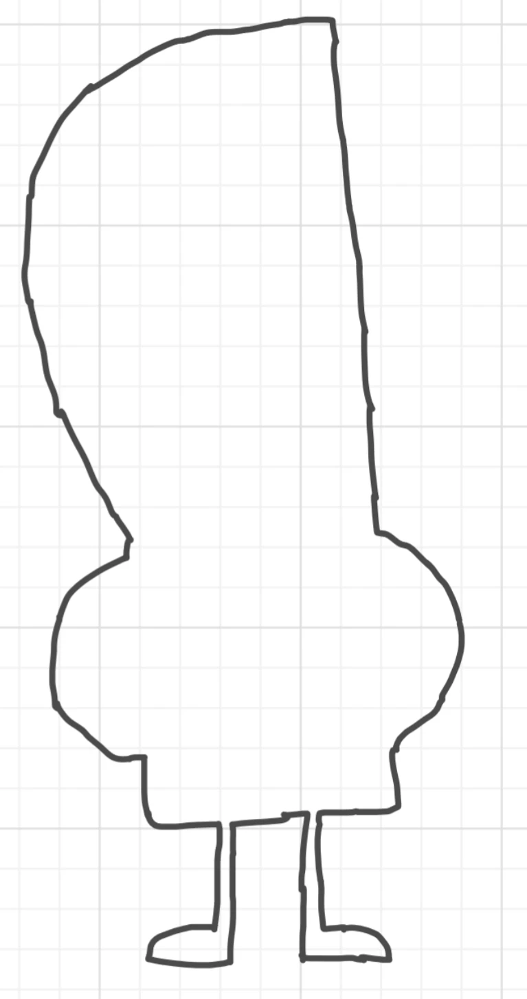 Guess the character | Fandom