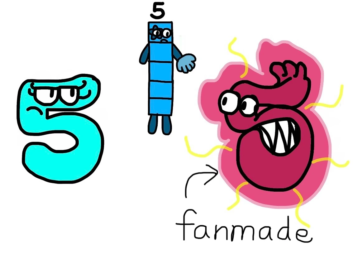 Who would win out of the Fives? | Fandom