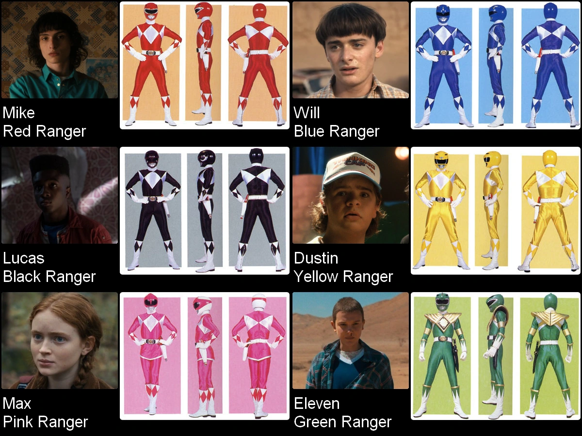 Got bored, so I made the Party into Power Rangers | Fandom