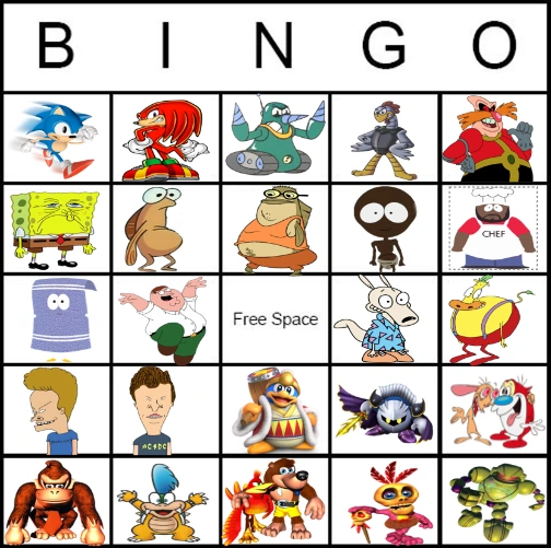 Favourite Character Trend thing | Fandom