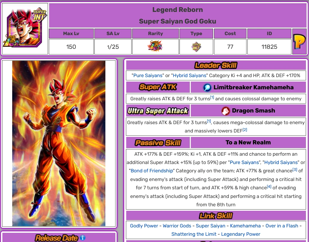 HAAAAAAAAA!!! I will not let you destroy my world!!! EZA Concept! Legend Reborn Super Saiyan God ...