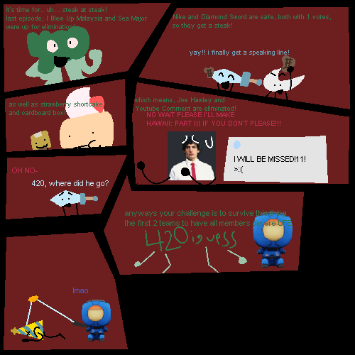 RTD2: BLOOD IS FUEL or something idk | Fandom