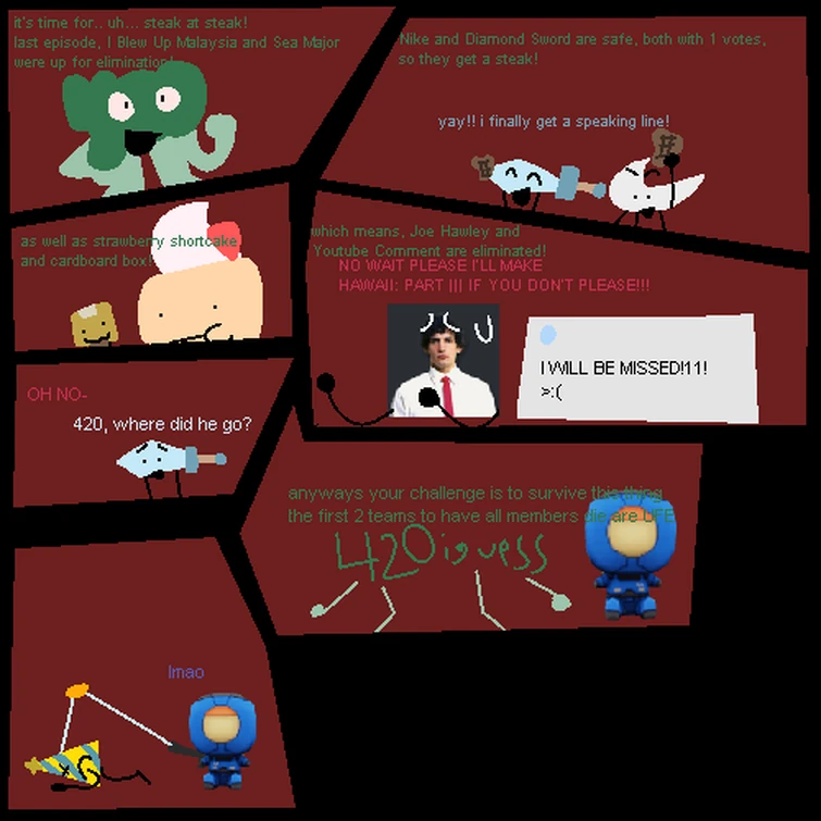 RTD2: BLOOD IS FUEL or something idk | Fandom