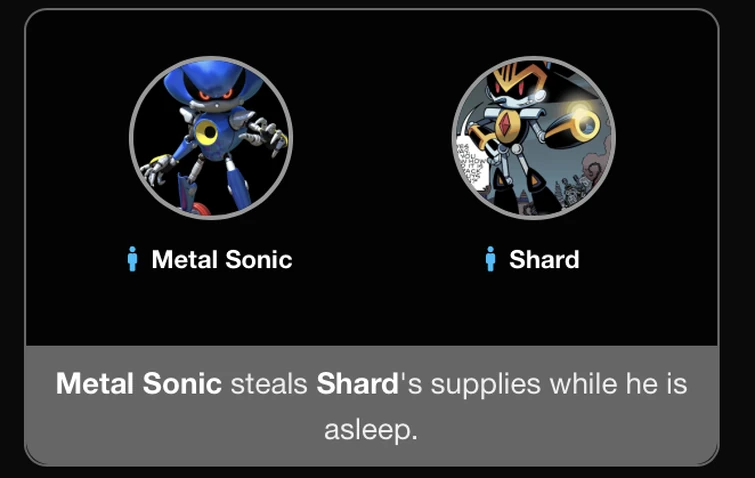 I ran a Sonic Hunger Games simulation so here’s some things that ...